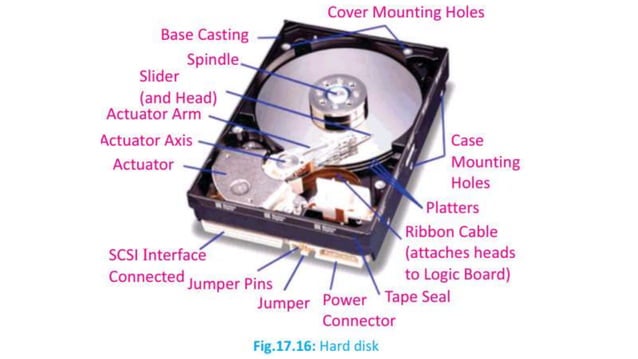 Information Communication Technology.pptx