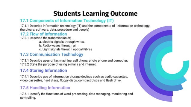 Information Communication Technology.pptx