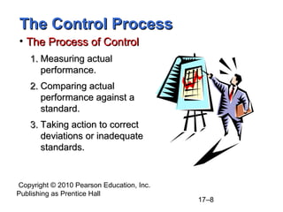 Ch 17 introduction to controlling | PPT