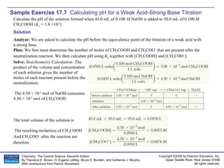 AP Chemistry Chapter 17 Sample Exercises | PPT