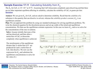 AP Chemistry Chapter 17 Sample Exercises | PPT
