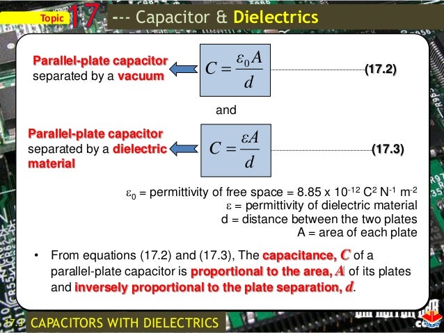 Ch 17 student_201516