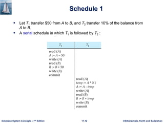 ch17_Transaction management in Database Management System | PPTX | Databases | Computer Software ...