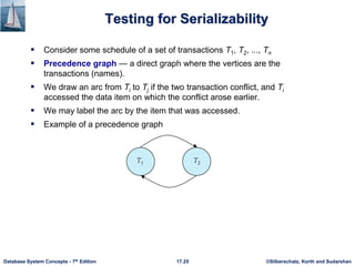 ch17_Transaction management in Database Management System | PPTX