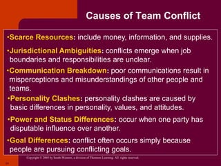 Chapter 18 Teamwork | PPTX