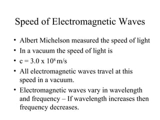 Ch 18 1 electromagnetic waves | PPT