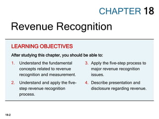 Revenue Recognition - Intermediate Accounting | PPTX