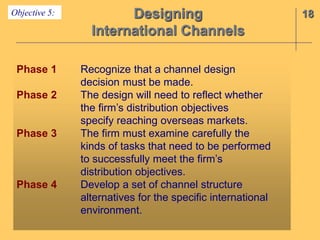 international channel perspectives chapter 18 | PPT