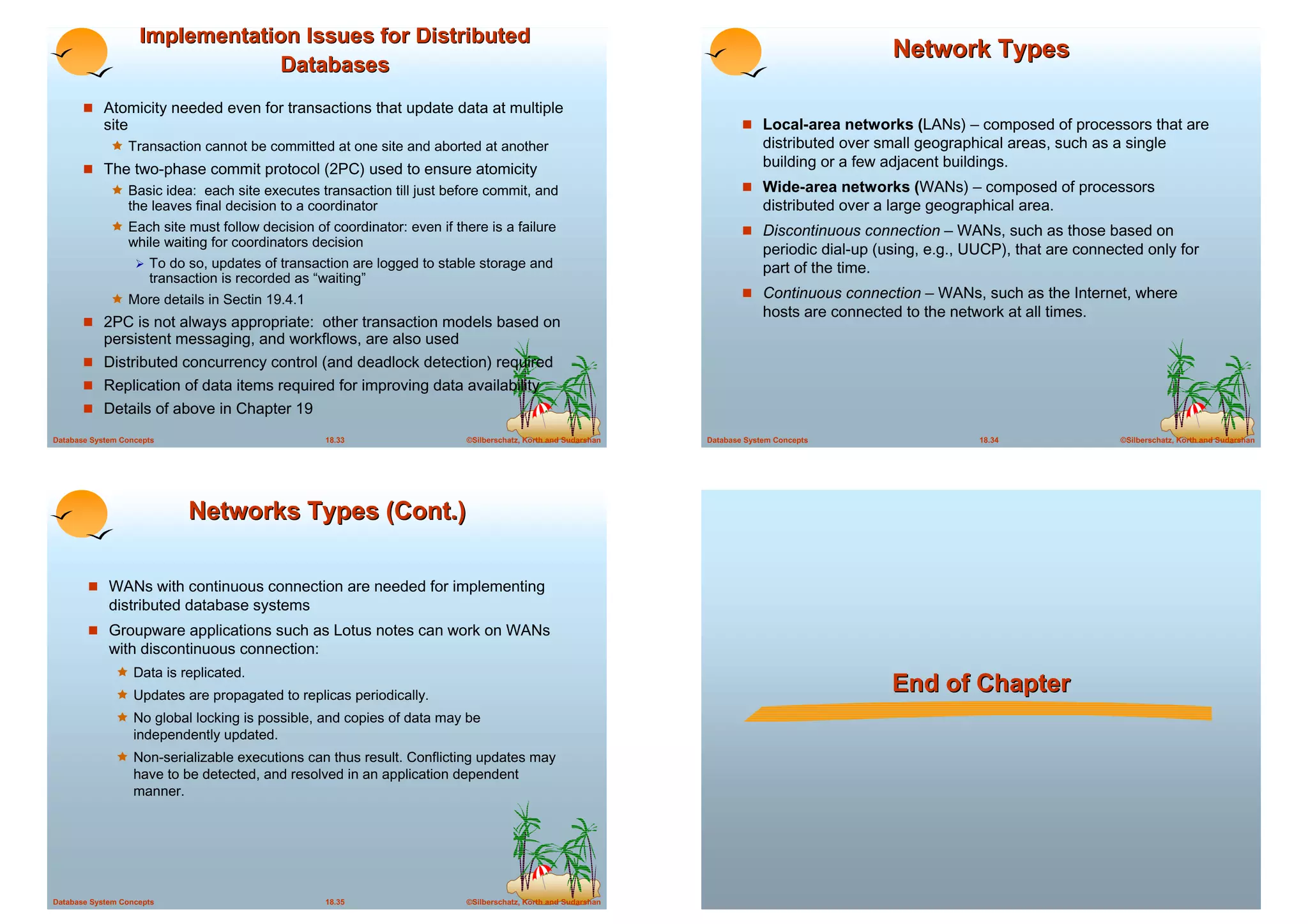 Database System Architecture Ppt 1613
