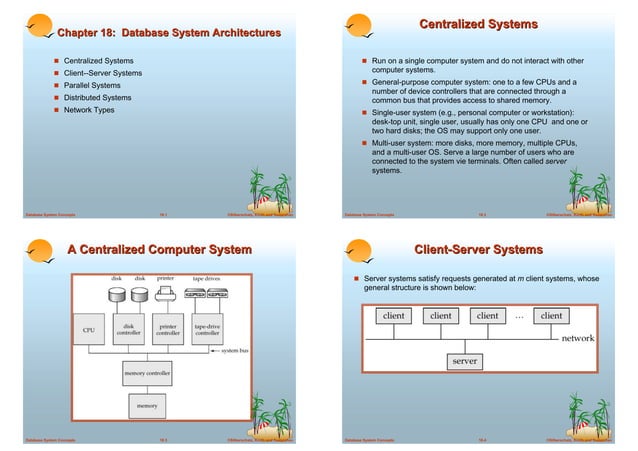 Database System Architecture Pdf Databases Computer Software And Applications
