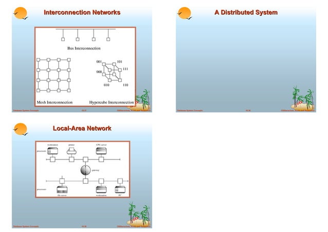 Database System Architecture Ppt 9198