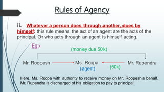 Agency "PART 1" (Chapter 18) - Business Law | PPTX