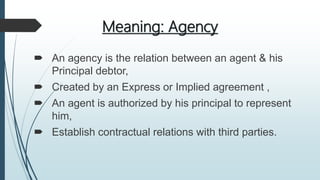 Agency "PART 1" (Chapter 18) - Business Law | PPTX