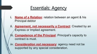 Agency "PART 1" (Chapter 18) - Business Law | PPTX