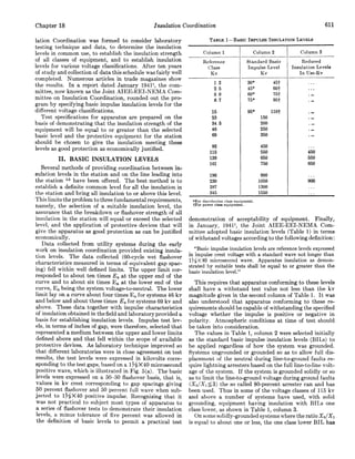 Ch18 insulation coordination | PDF