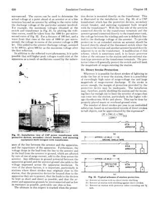 Ch18 insulation coordination | PDF