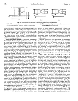 Ch18 insulation coordination | PDF