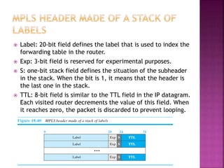 Ch 18 intro to network layer - section 5 | PPTX