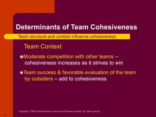 ch18-leading-teams.pptx
