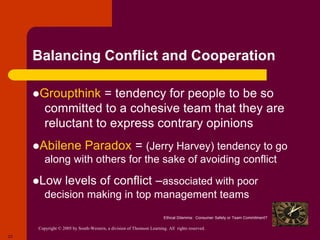 ch18-leading-teams.pptx