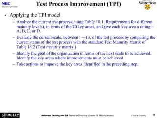 Ch18-MaturityModelsin software engineering.ppt