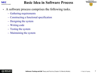 Ch18-MaturityModelsin software engineering.ppt