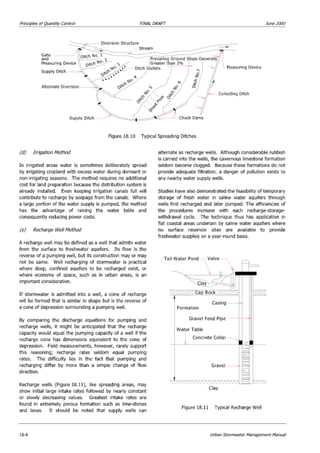 Ch 18 principles of quantity control | PDF
