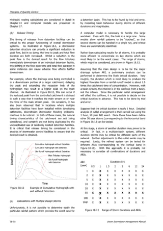 Ch 18 principles of quantity control | PDF
