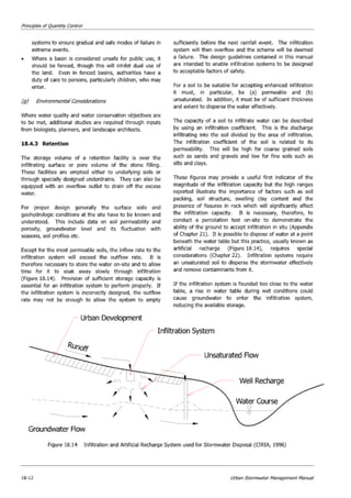 Ch 18 principles of quantity control | PDF