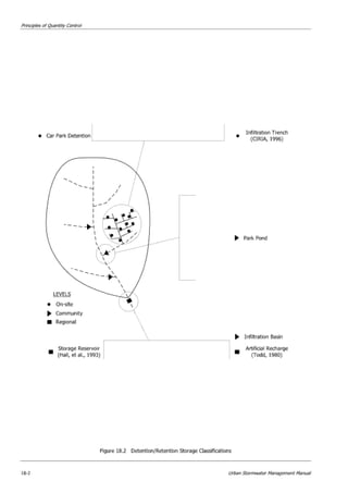 Ch 18 principles of quantity control | PDF