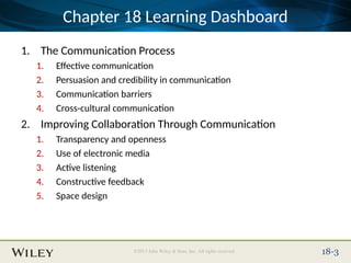 communication and collaboration management | PPT