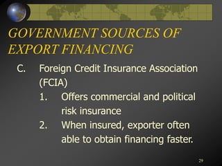 ch18 Methods of payment in international Trade | PPT