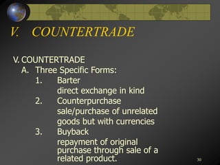 ch18 Methods of payment in international Trade | PPT