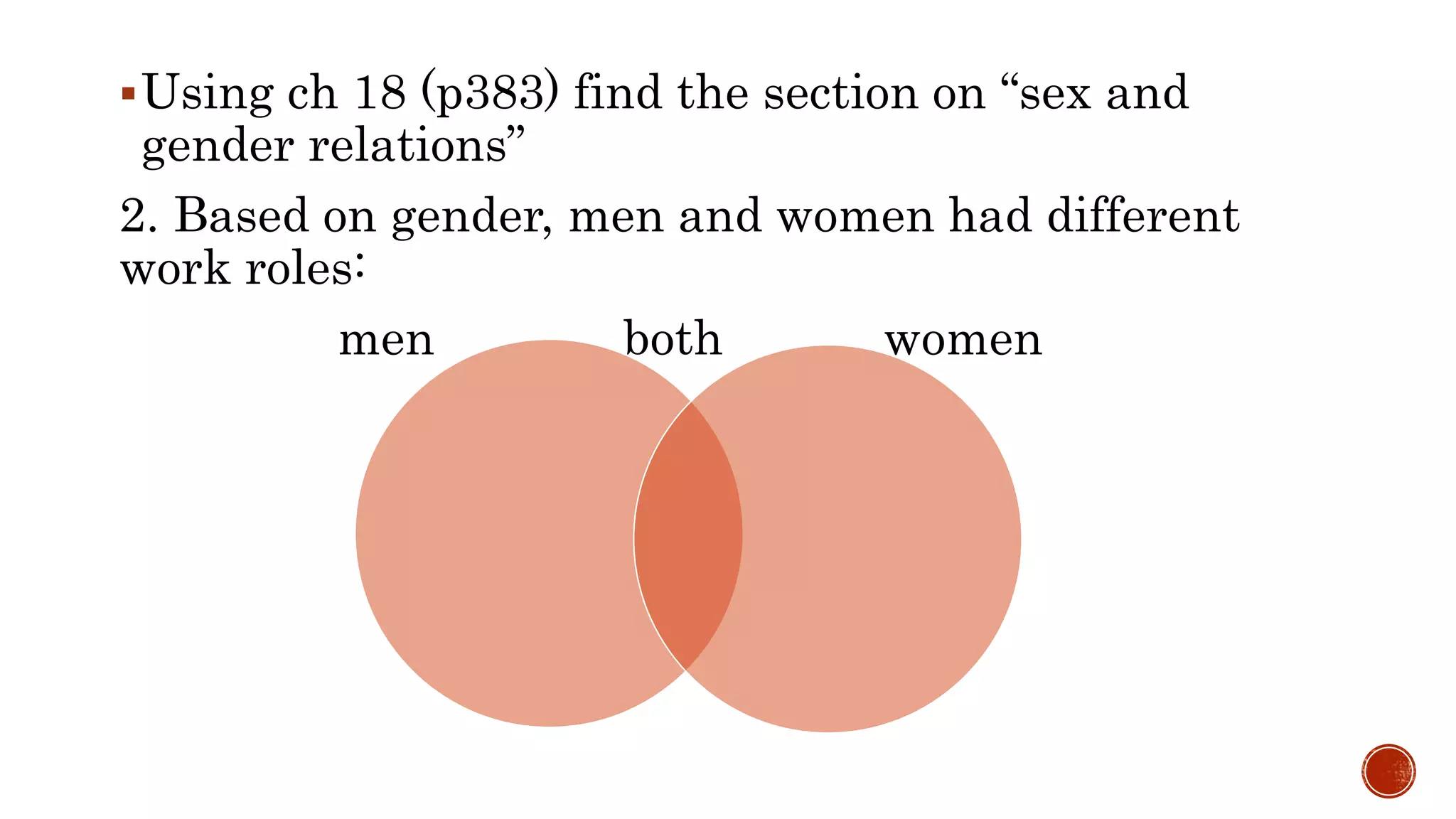 Ch 18 sub Saharan society | PPTX