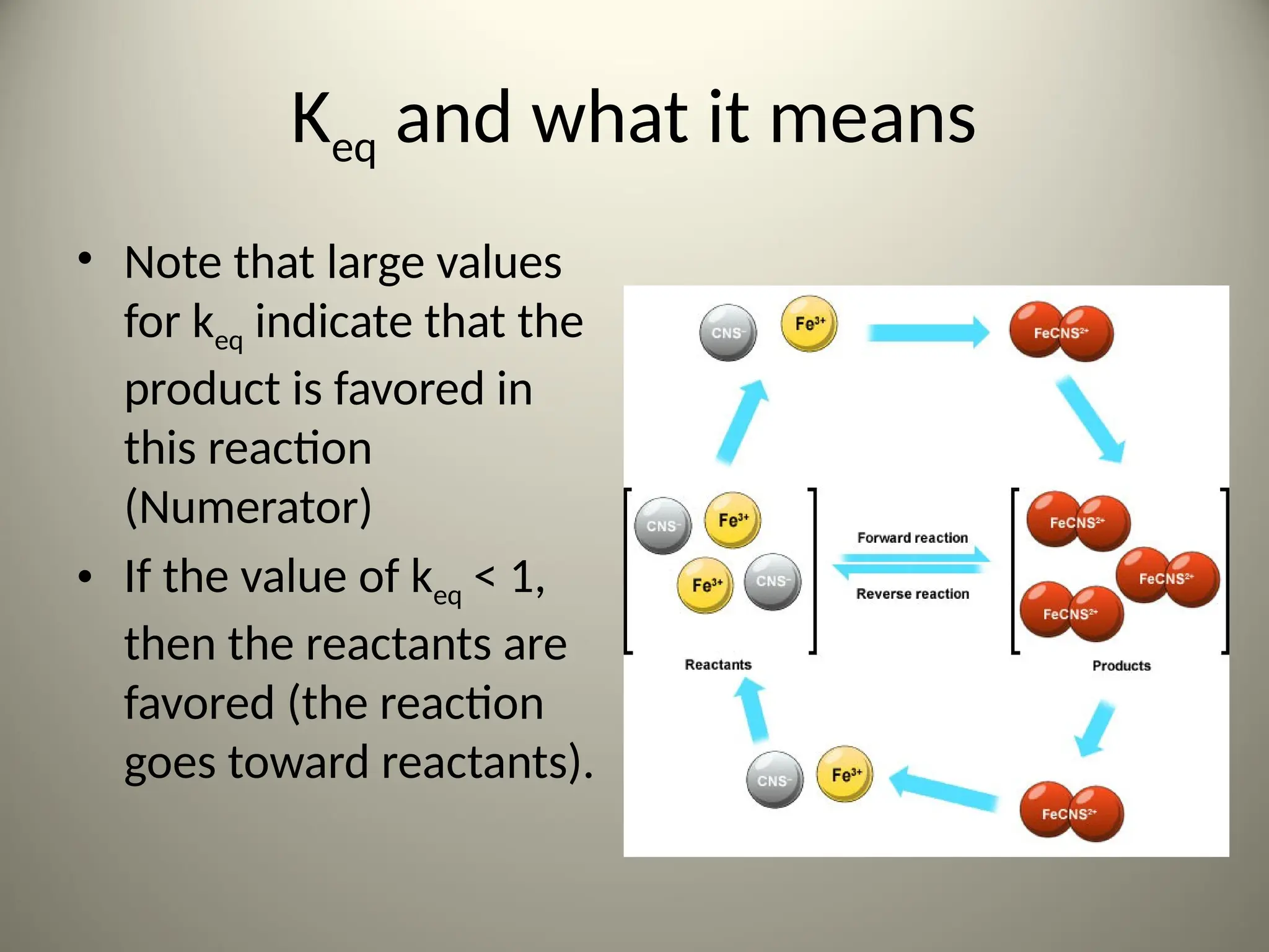 Introduction to Chemical Equilibrium.pptx