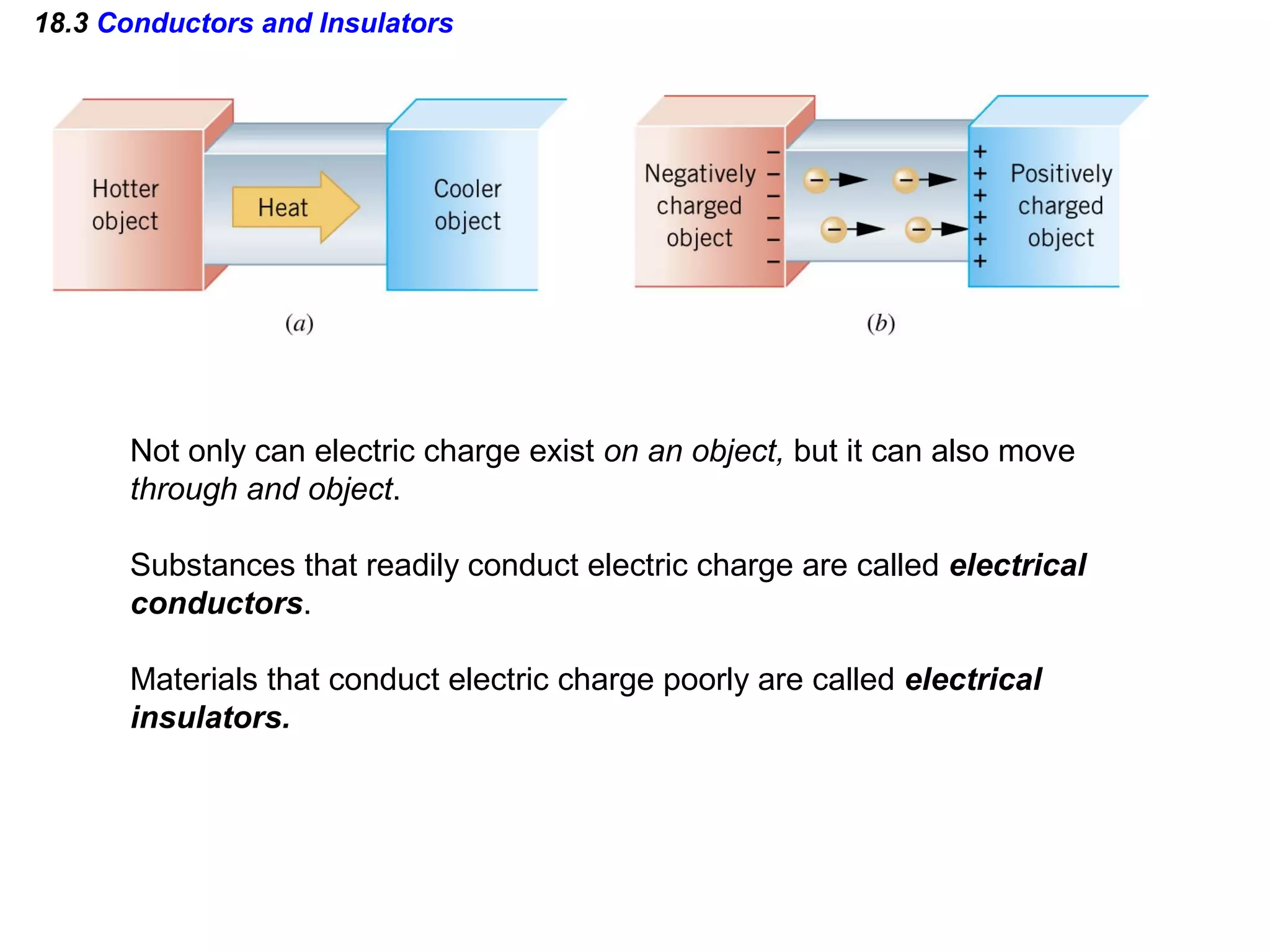 Ch18 electric field | PPT