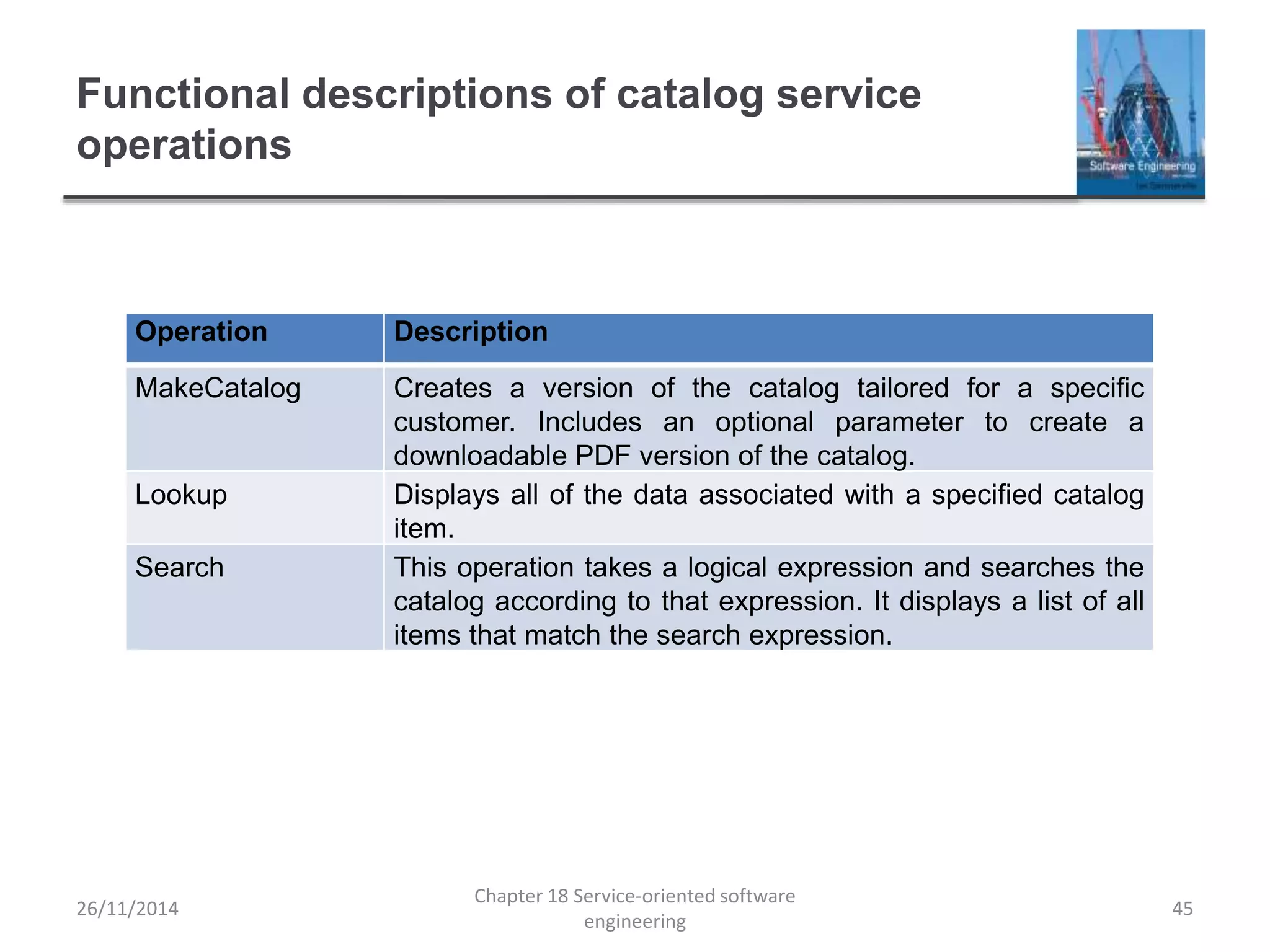 Ch18 Service Oriented Software Engineering Ppt 4144