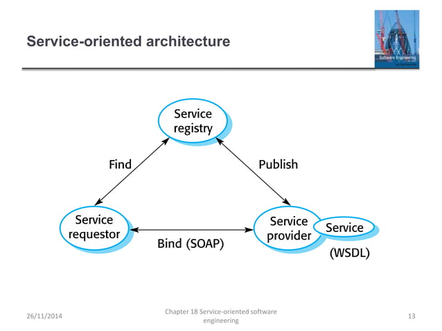 Ch18 service oriented software engineering | PPTX