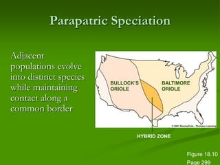 ch18_ Speciation.ppt