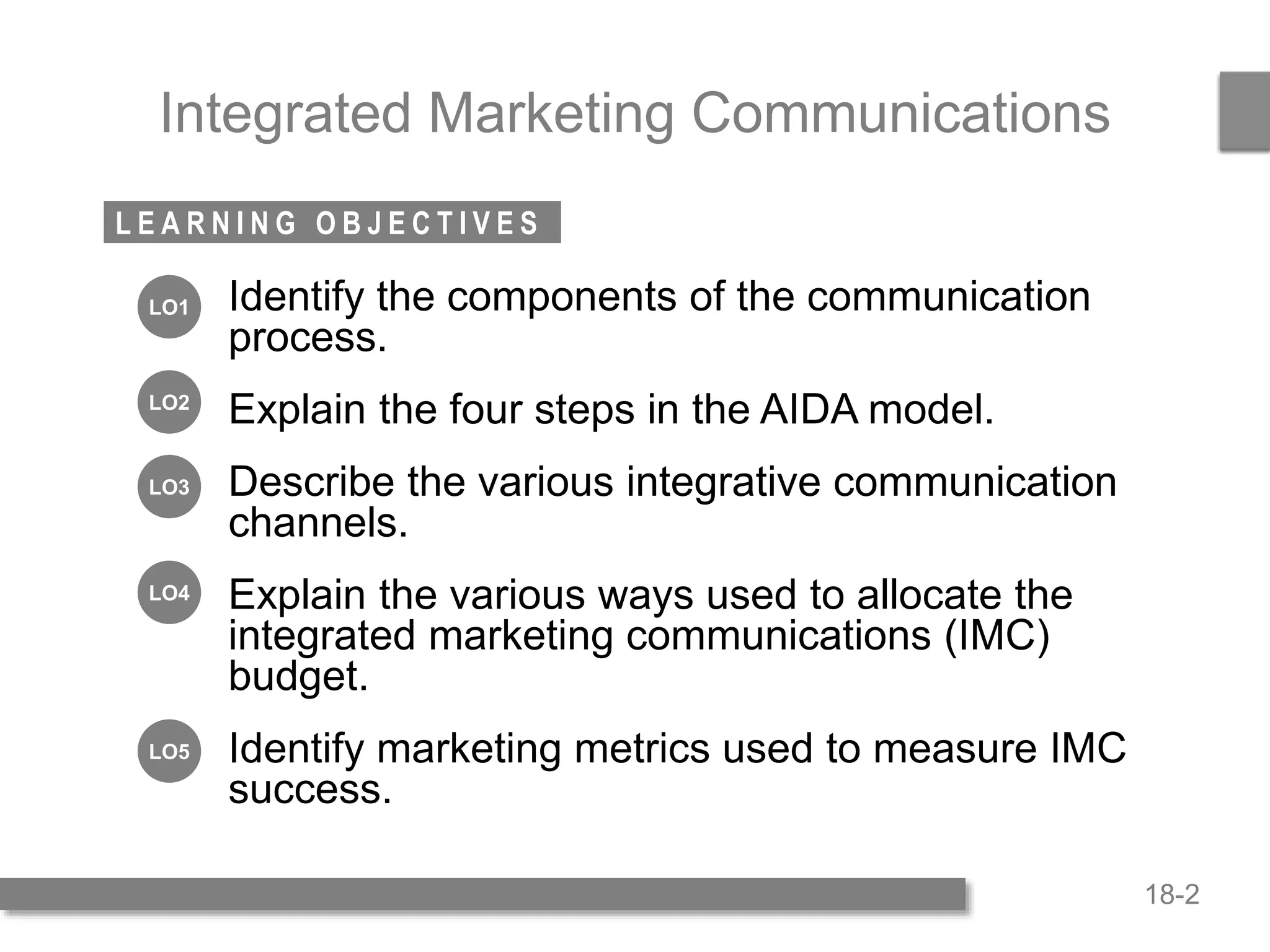 Chapter 18 - Integrated Marketing Communications | PPTX