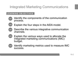 Chapter 18 - Integrated Marketing Communications | PPTX