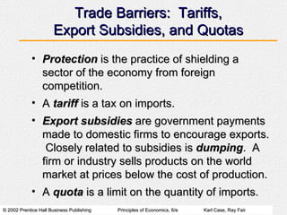 International Trade, Comparative Advantage, and Protectionism | PPT