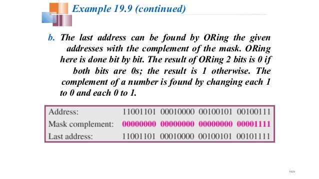 Chapter 19: Logical Addressing