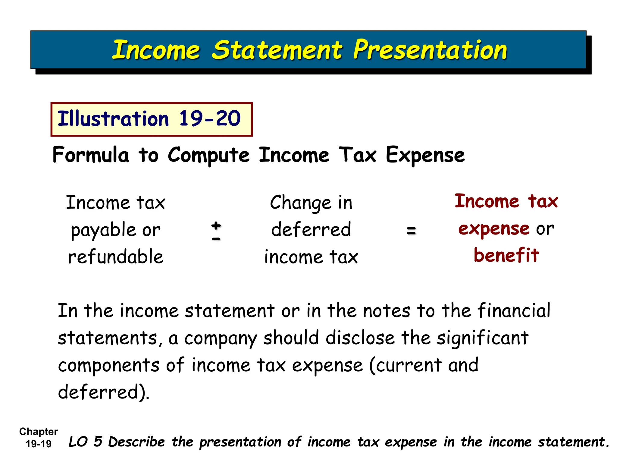 accounting for income tax chapter 19 intermediATE ACCOUNTING | PPT