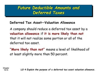 accounting for income tax chapter 19 intermediATE ACCOUNTING | PPT