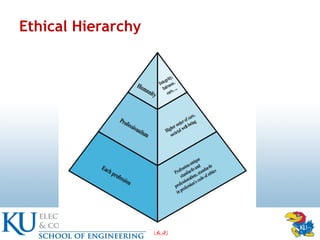 computer security principles and practices | PPT
