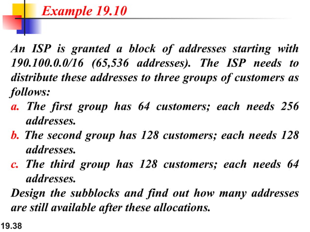 Network Layer Logical Addressing related topics | PPT