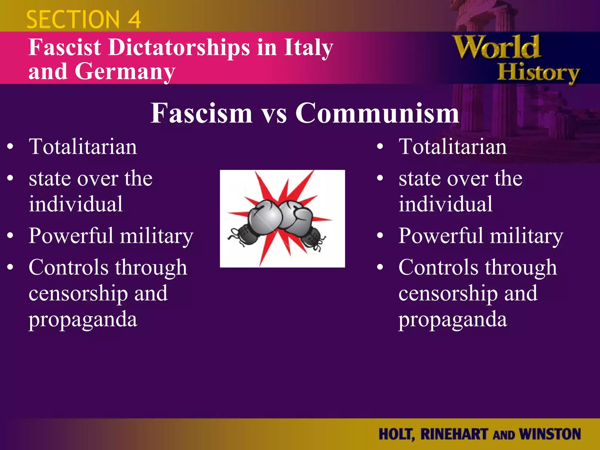 Ch 19.4 mussolini | PPT