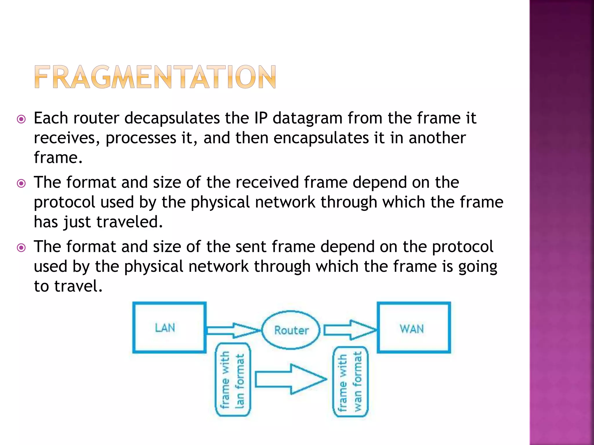 Ch 19 Network Layer Protocols Section 1 Pptx Computer Networking Computing