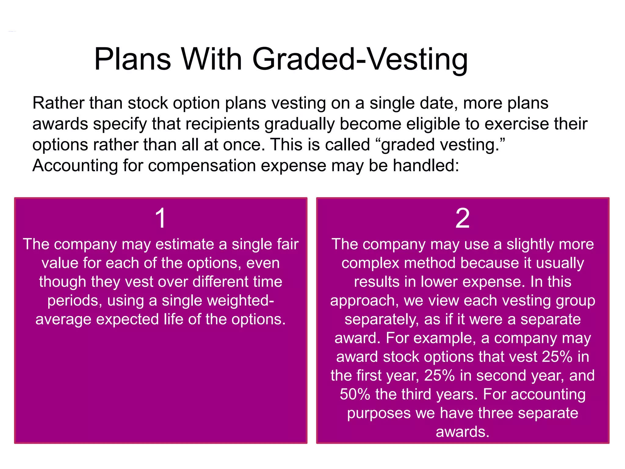 Ch 19 share-based compensation and eps | PPT